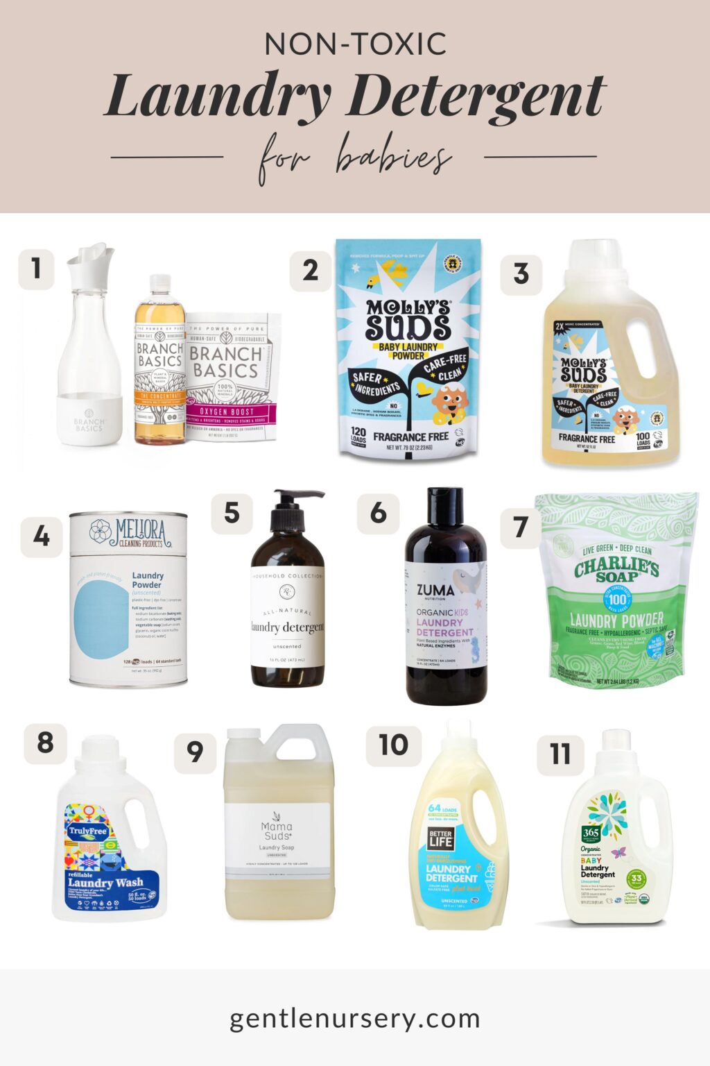 Best Baby-Safe Laundry Detergents (Low-Tox Picks)