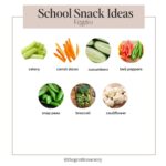 50+ Healthy School Snack Ideas for Kids